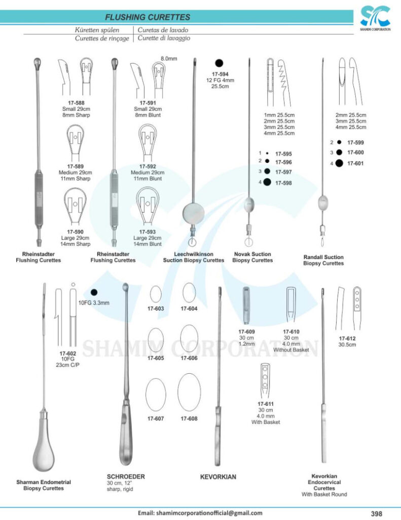 Gynecology Obstetrics Instruments – Welcome to Shamim Corporation